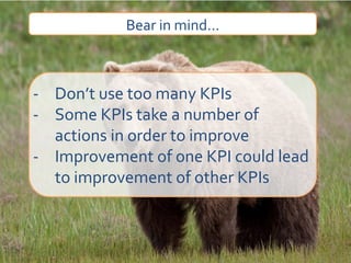 Key performance indicators for dentists dental practice management | PDF