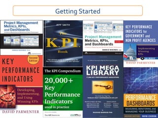 Key performance indicators for dentists dental practice management | PDF