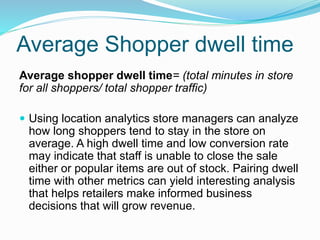 Key performance indicators in retail | PPTX