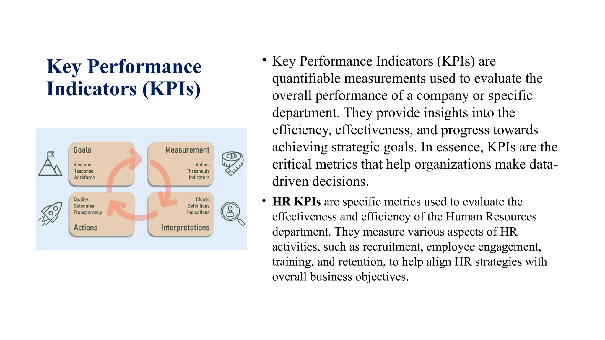 Key Performance Indicators (KPIs) KPIs in HR Analytics | PPTX