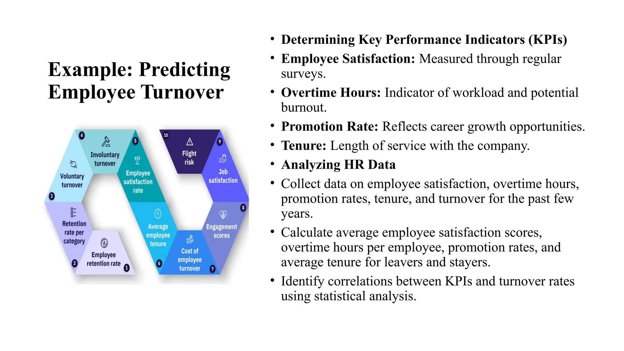 Key Performance Indicators (KPIs) KPIs in HR Analytics | PPTX