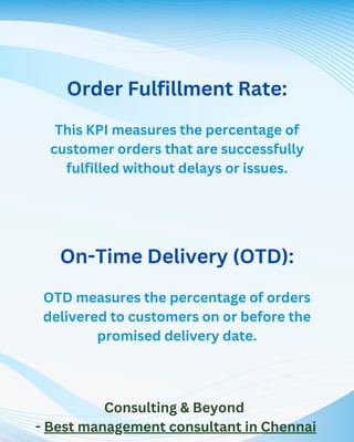 Key Performance Indicators (KPIs) for supply chain management.pdf