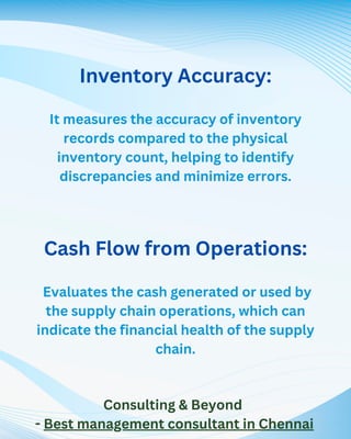 Key Performance Indicators (KPIs) for supply chain management.pdf