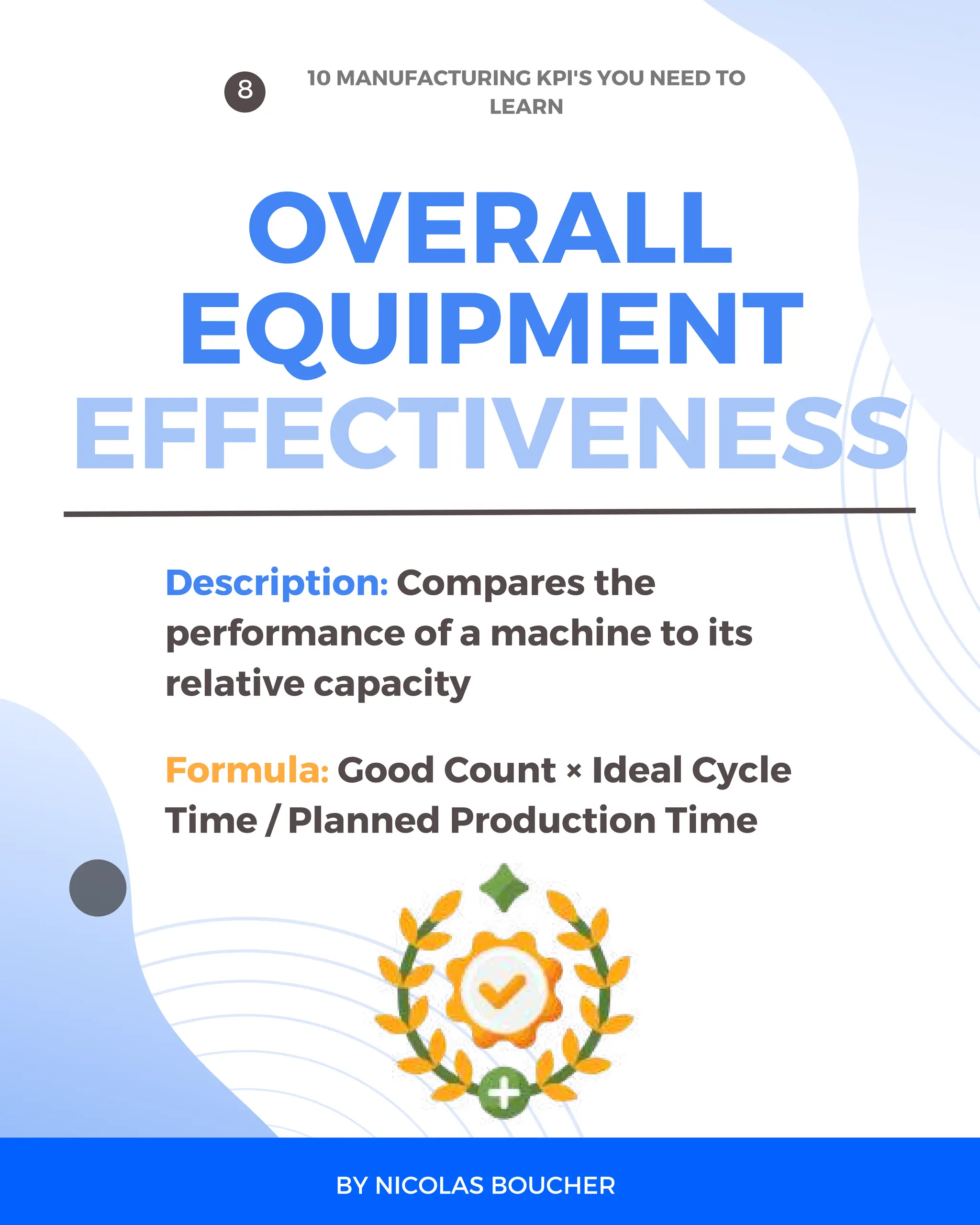 Key Performance Indicators manufacturing.pdf