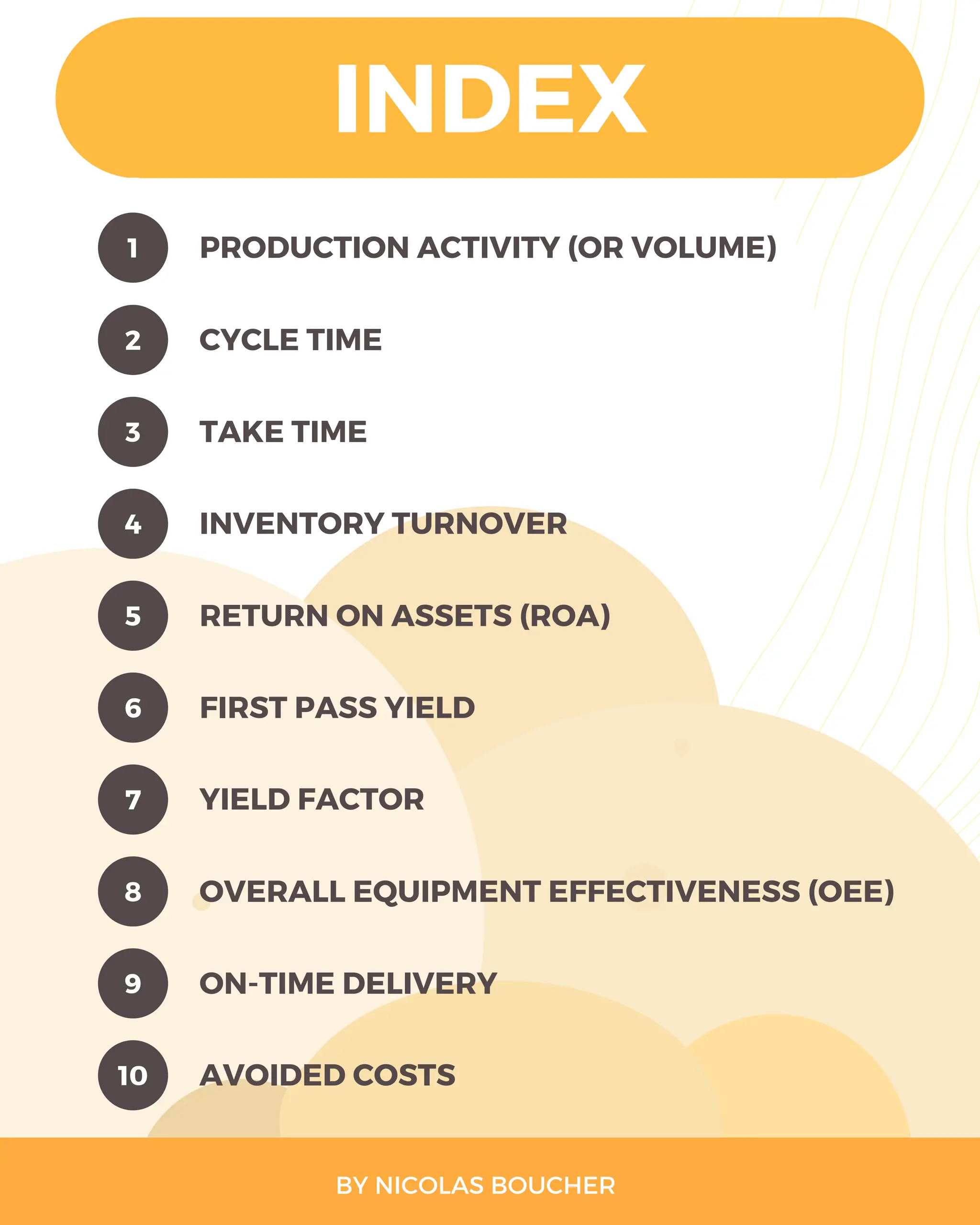 Key Performance Indicators manufacturing.pdf