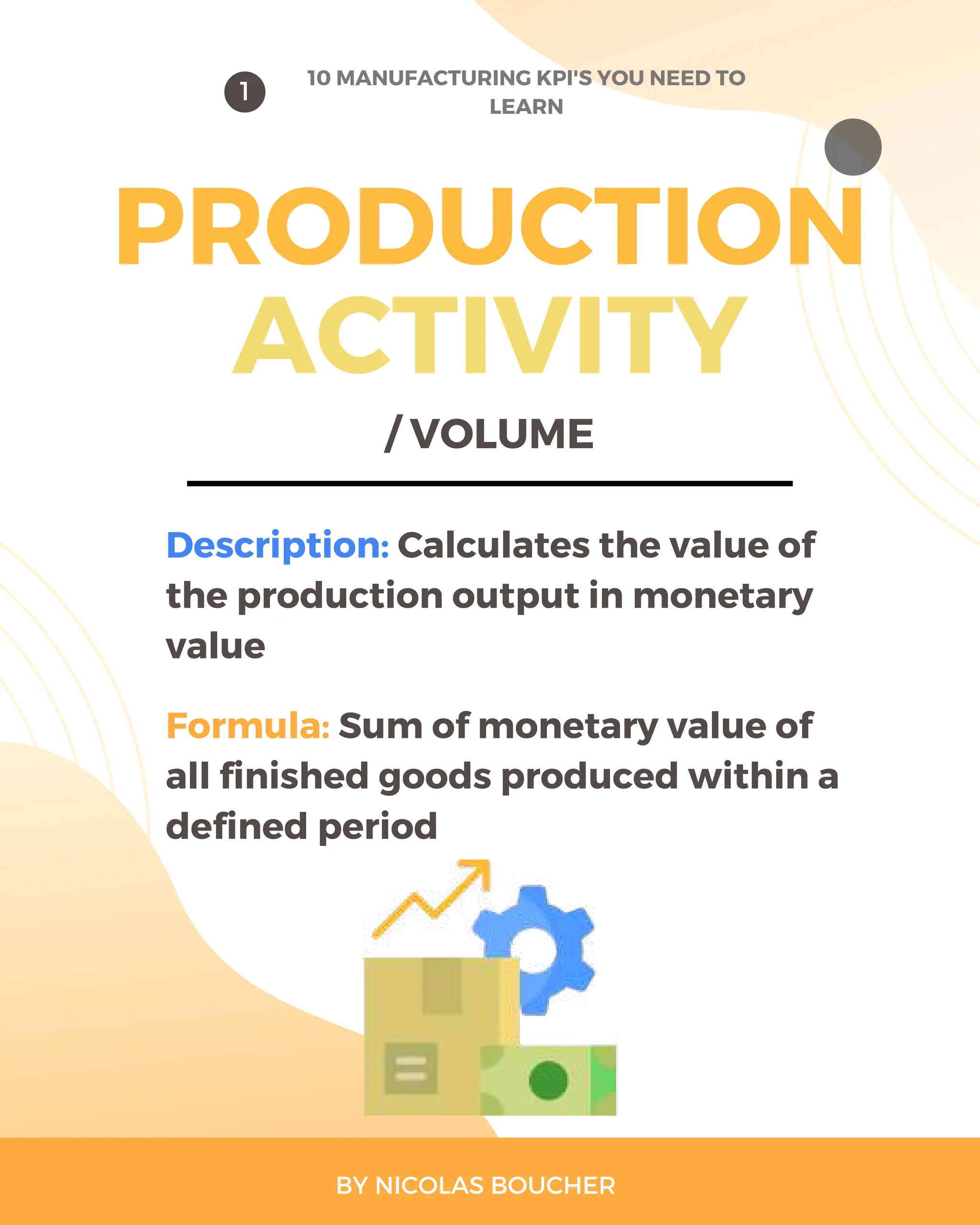 Key Performance Indicators manufacturing.pdf