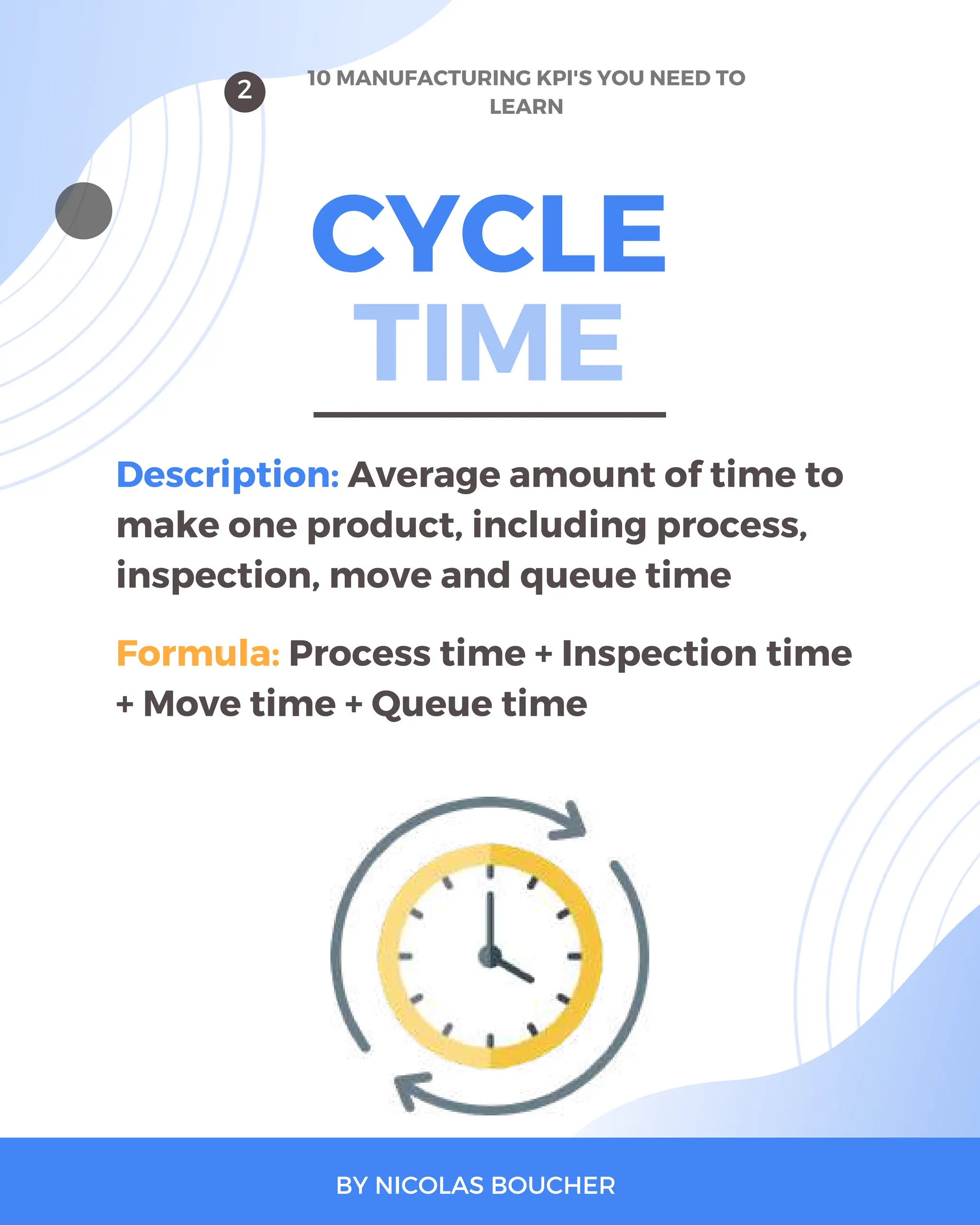 Key Performance Indicators manufacturing.pdf