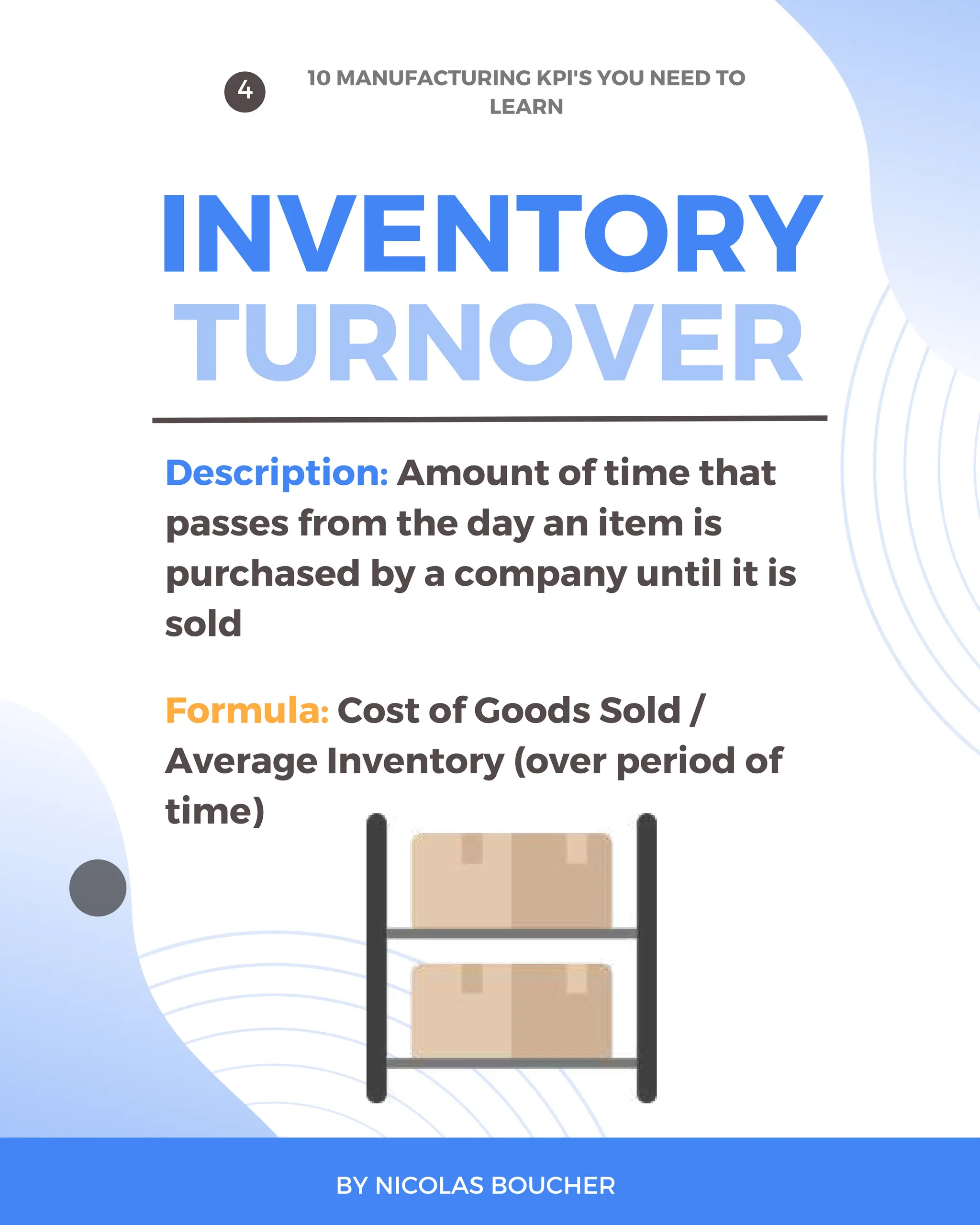 Key Performance Indicators manufacturing.pdf