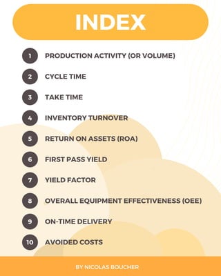 Key Performance Indicators manufacturing.pdf
