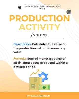 Key Performance Indicators manufacturing.pdf
