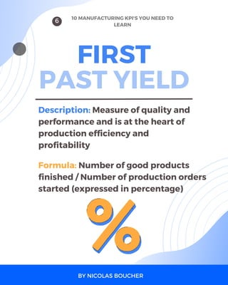 Key Performance Indicators manufacturing.pdf