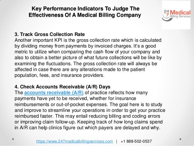 Key performance indicators to judge the effectiveness of a medical ...
