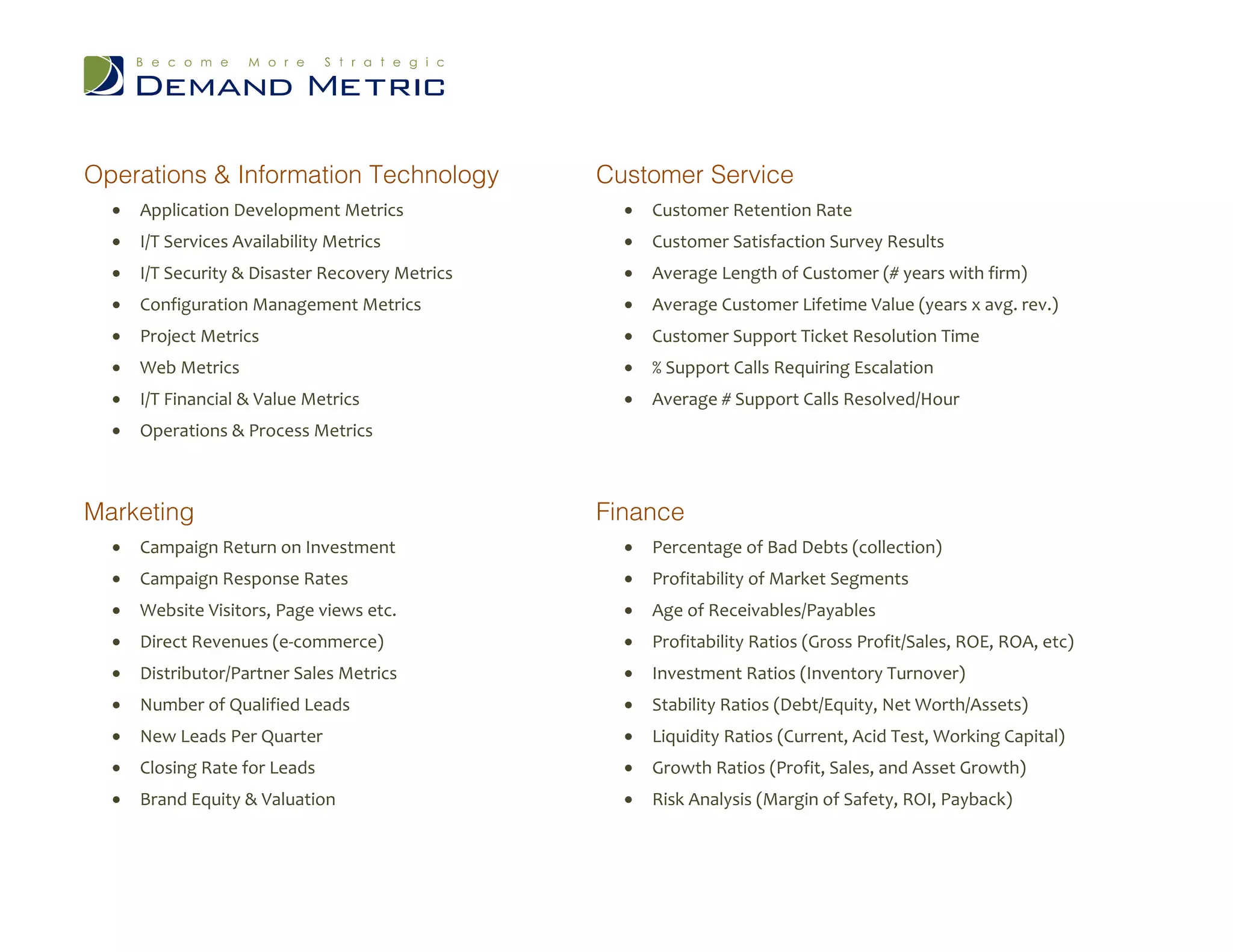 Key Performance Indicators Worksheet | DOC