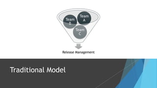 Key person dependency management | PPTX