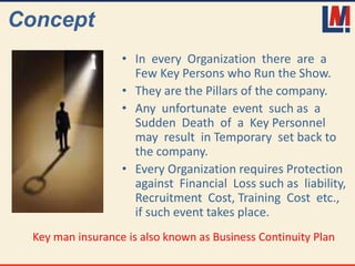 Key person insurance | PPSX