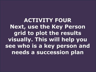 Key Person Risk and Succession Planning Workshop | PPTX