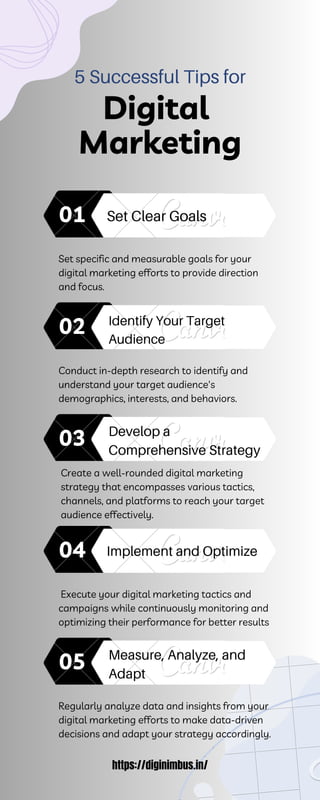 5 Successful Tips For Digital Marketing | PDF