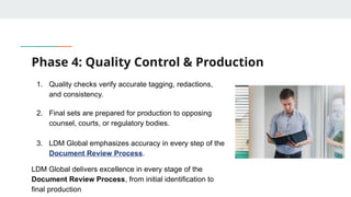 Key Phases of the Document Review Lifecycle.pptx