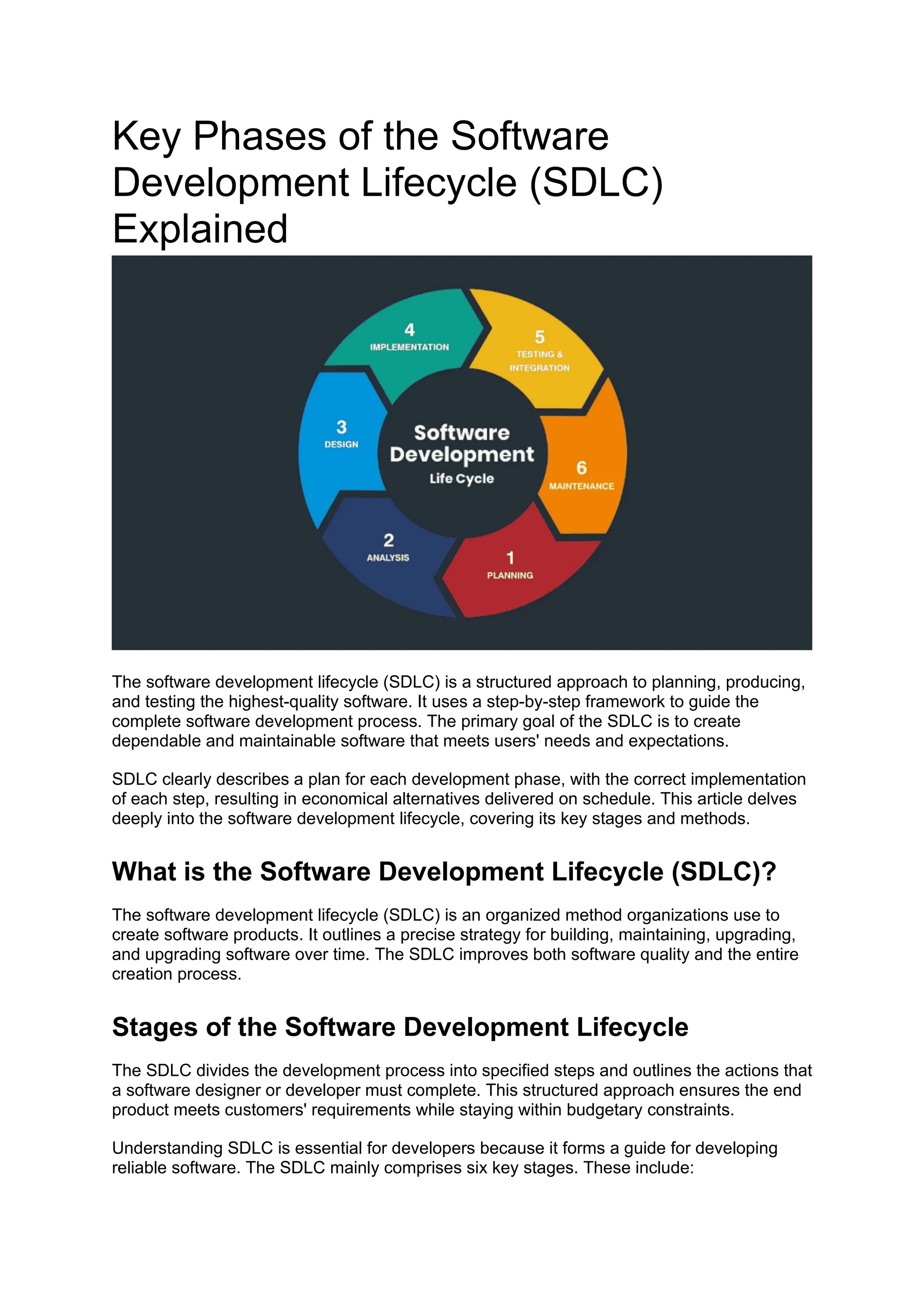 Key Phases of the Software Development Lifecycle (SDLC) Explained.docx
