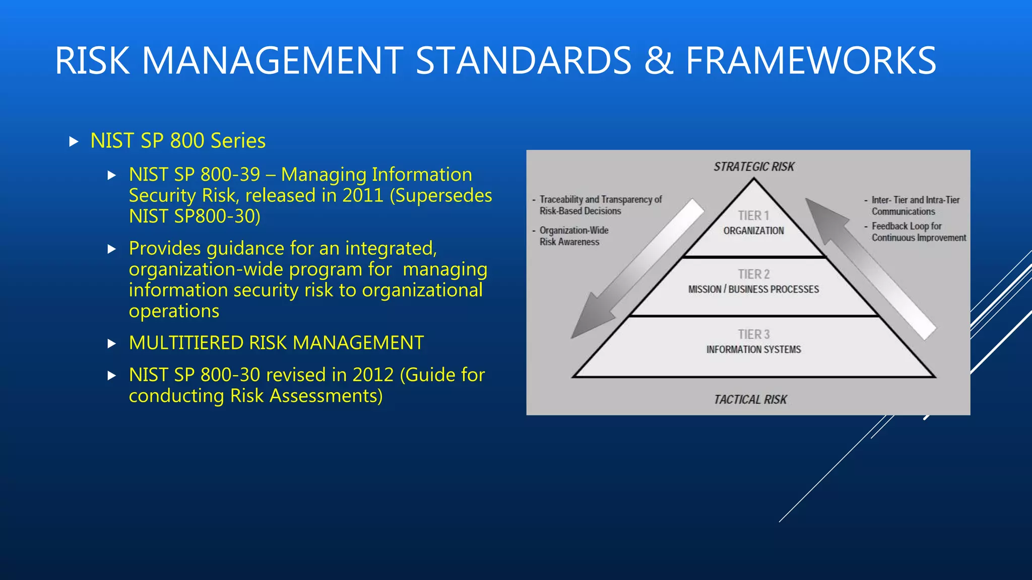 Key pillars for effective risk management | PPT