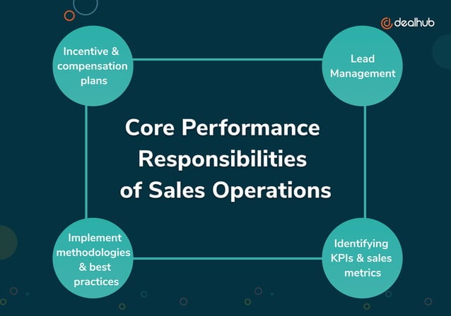 Key pillars of Sales Operations | PDF