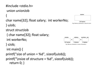 Keypoints c strings | PPT