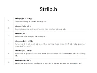 Keypoints c strings | PPT