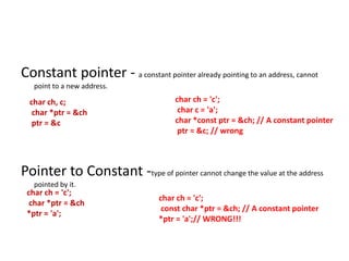 Keypoints c strings | PPT