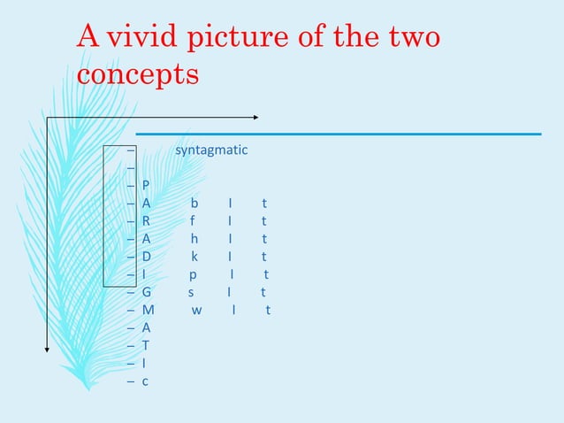 key points in linguistics.ppt