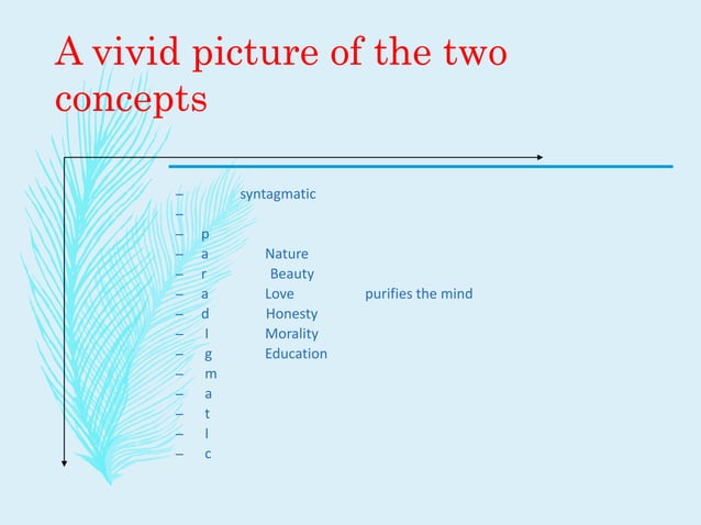 key points in linguistics.ppt