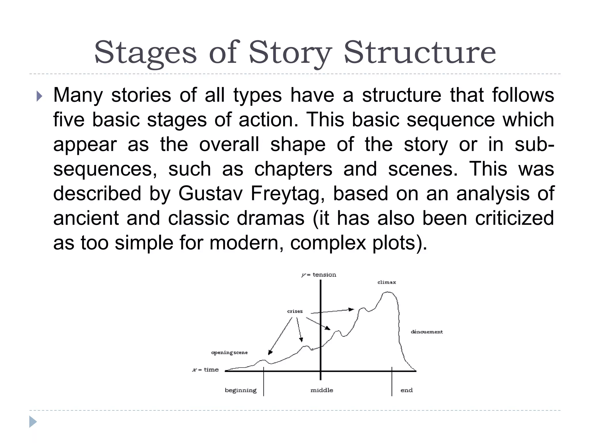 Larry Nico Mathews - Key Points of Successful Story Structure | PPTX ...