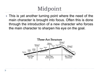 Larry Nico Mathews - Key Points of Successful Story Structure | PPTX ...
