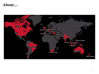 Key Positioning of Zomato | PPTX