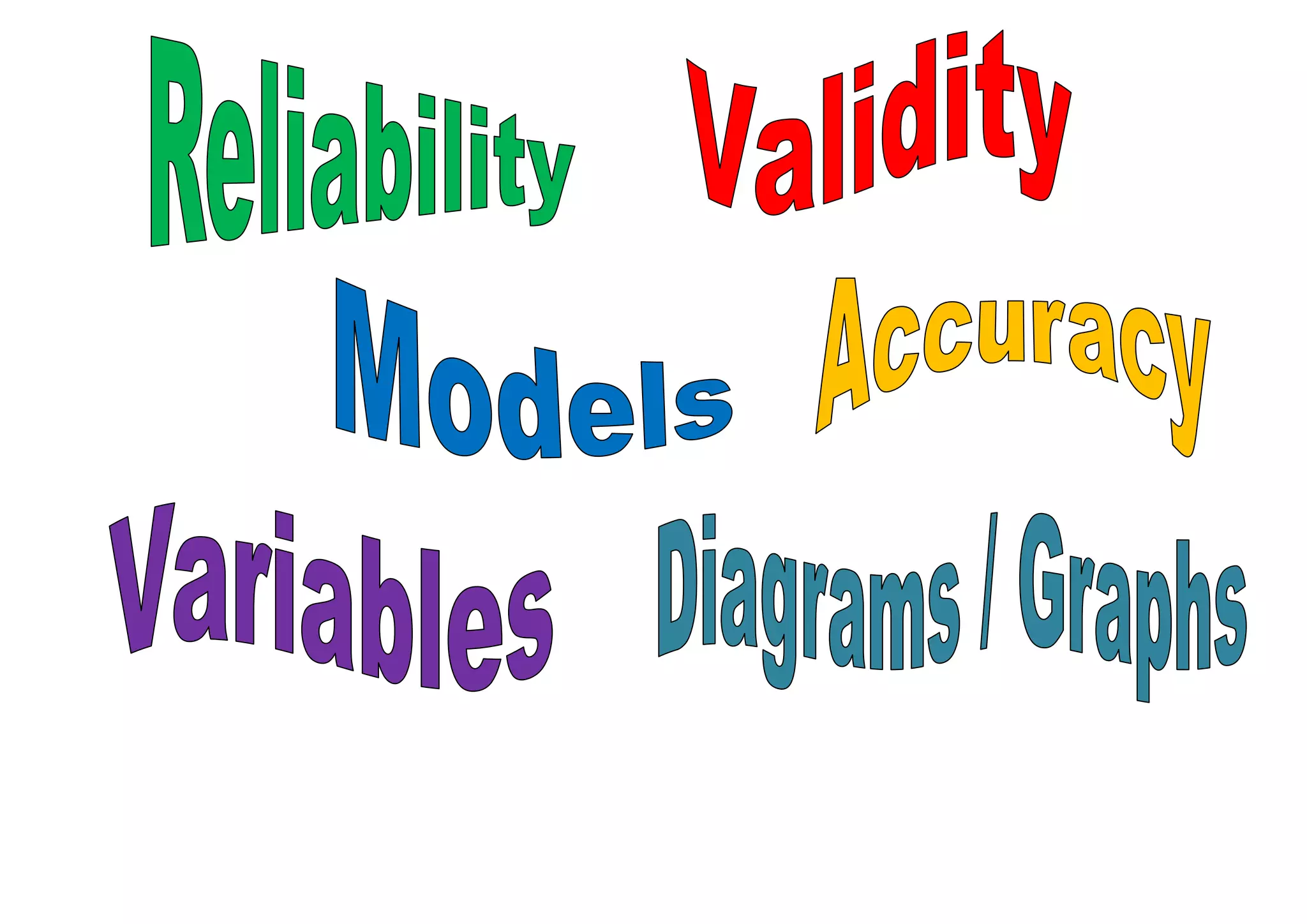 Key practical terms | PPT