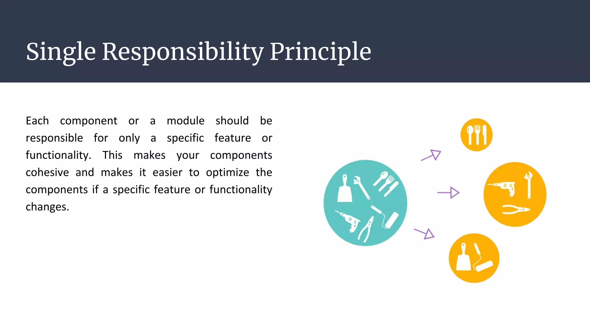 Key principle of software architecture | PDF | Programming Languages | Computing