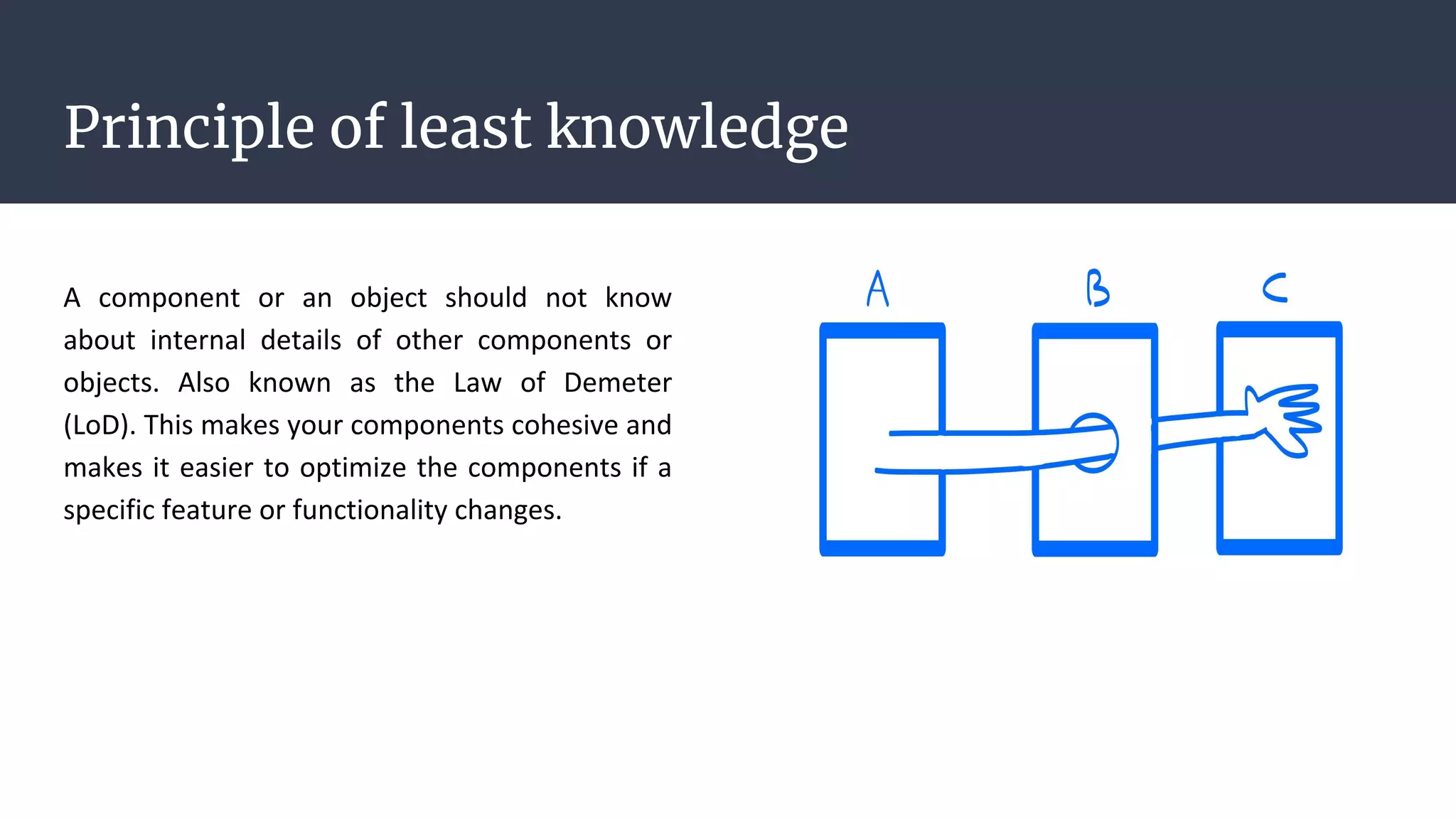 Key principle of software architecture | PDF | Programming Languages | Computing