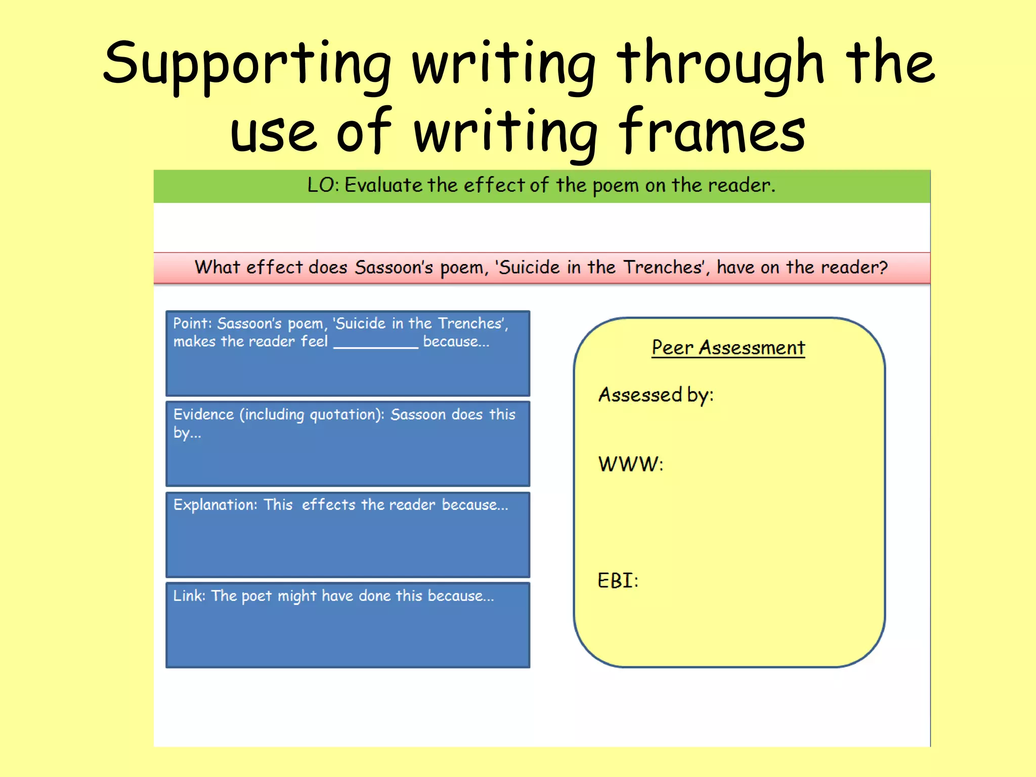Key principles and pedagogical approaches of teaching writing | PPTX