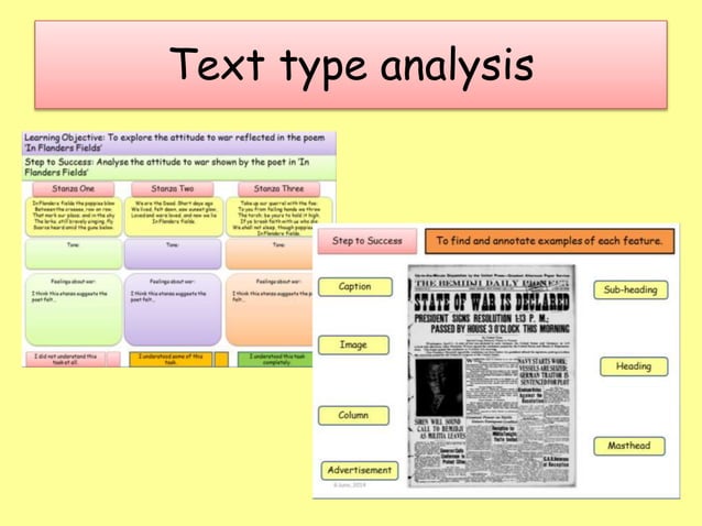 Key principles and pedagogical approaches of teaching writing | PPTX ...