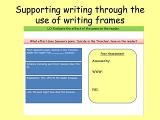 Key principles and pedagogical approaches of teaching writing | PPTX