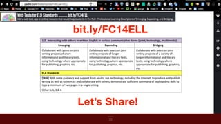 Key Principles & Digital Tools for ELL Instruction | PDF