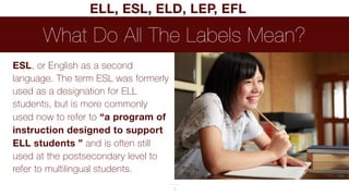 Key Principles & Digital Tools for ELL Instruction | PDF