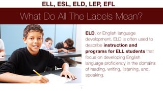 Key Principles & Digital Tools for ELL Instruction | PDF