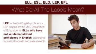 Key Principles & Digital Tools for ELL Instruction | PDF