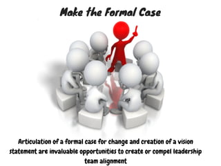 Change Management Key Principles | PPT