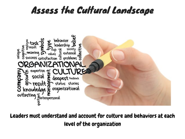 Change Management Key Principles | PPT Change Management Key Principles | PPT