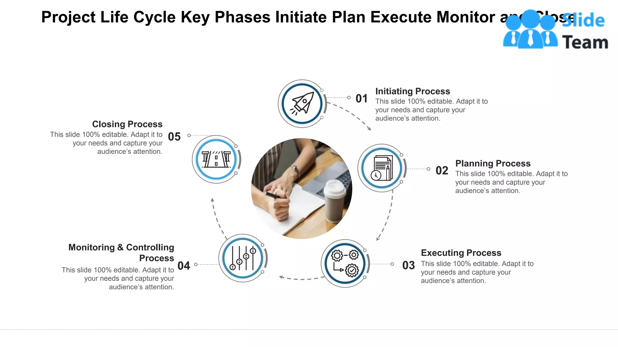Key Project Phases Initiate Plan Execute Monitor And Close Performance ...