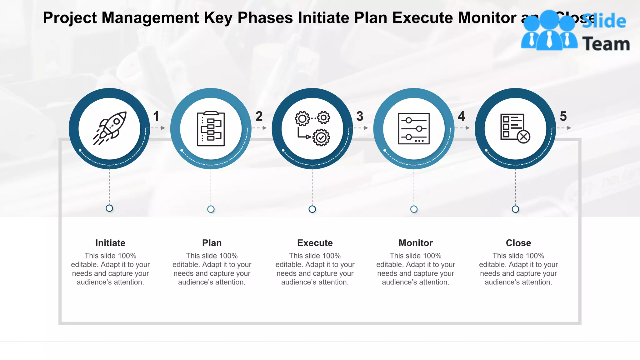 Key Project Phases Initiate Plan Execute Monitor And Close Performance ...