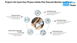 Key Project Phases Initiate Plan Execute Monitor And Close Performance ...