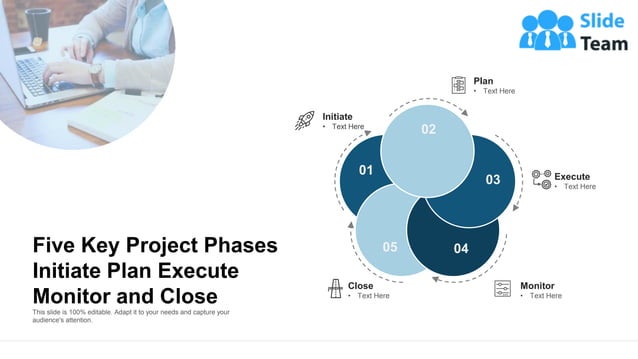 Key Project Phases Initiate Plan Execute Monitor And Close Performance ...