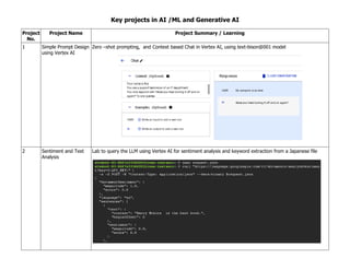 Key projects in AI, ML and Generative AI | PDF